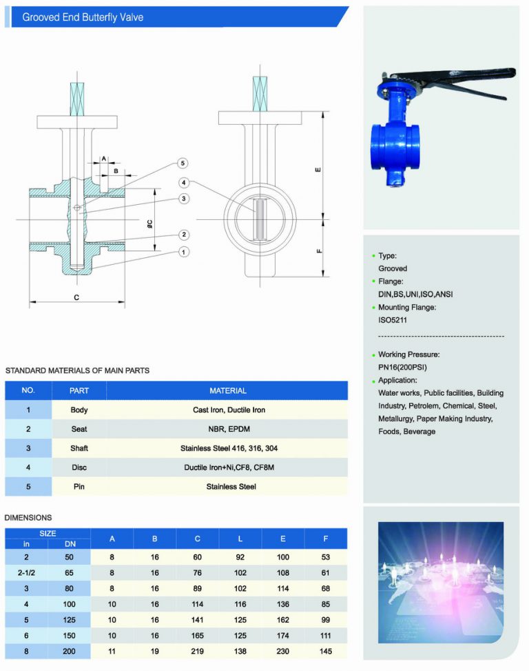 Grooved Butterfly Valve - Industrial Valves, Butterfly Valve, Check ...