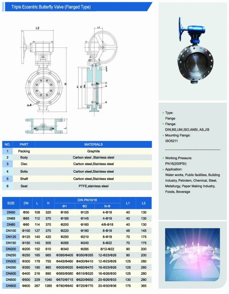 Stainless Steel Wafer Butterfly Valve - Industrial Valves, Butterfly Valve, Check Valve, Gate ...